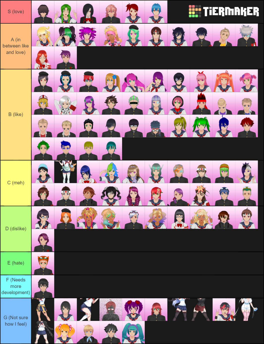 yan sim characters ranked Tier List (Community Rankings) - TierMaker