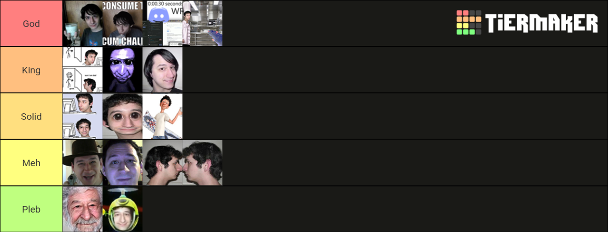 Yandere Dev Memes Tier List (Community Rankings) - TierMaker