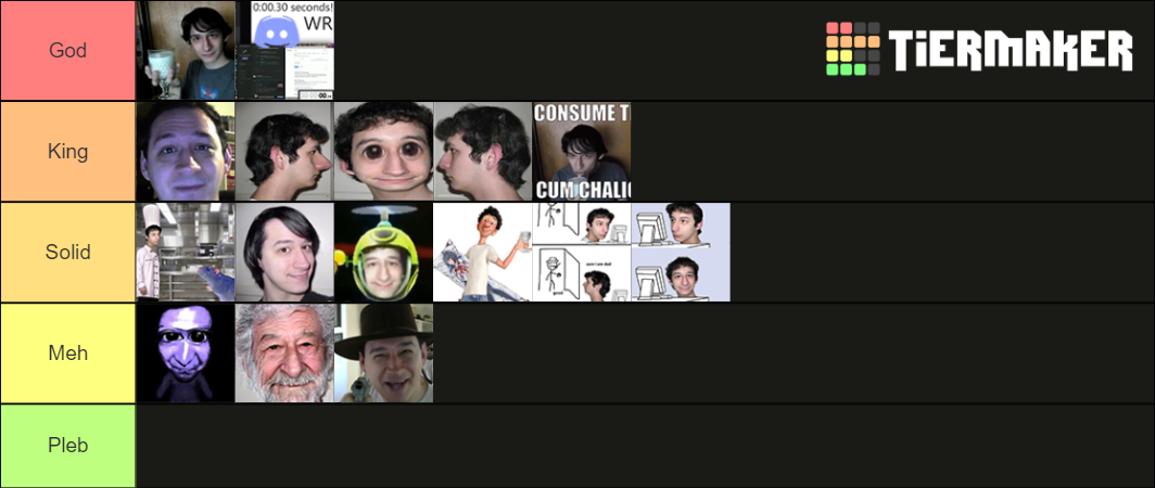 Yandere Dev Memes Tier List (Community Rankings) - TierMaker