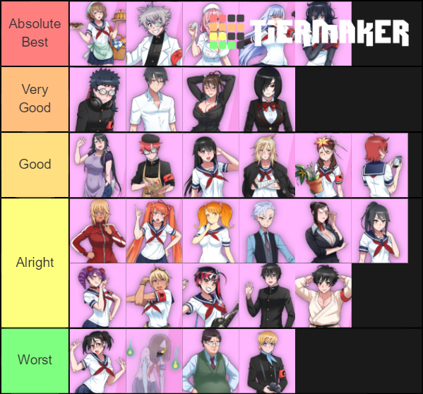 Yandere Simulator Main Characters Tier List (Community Rankings ...