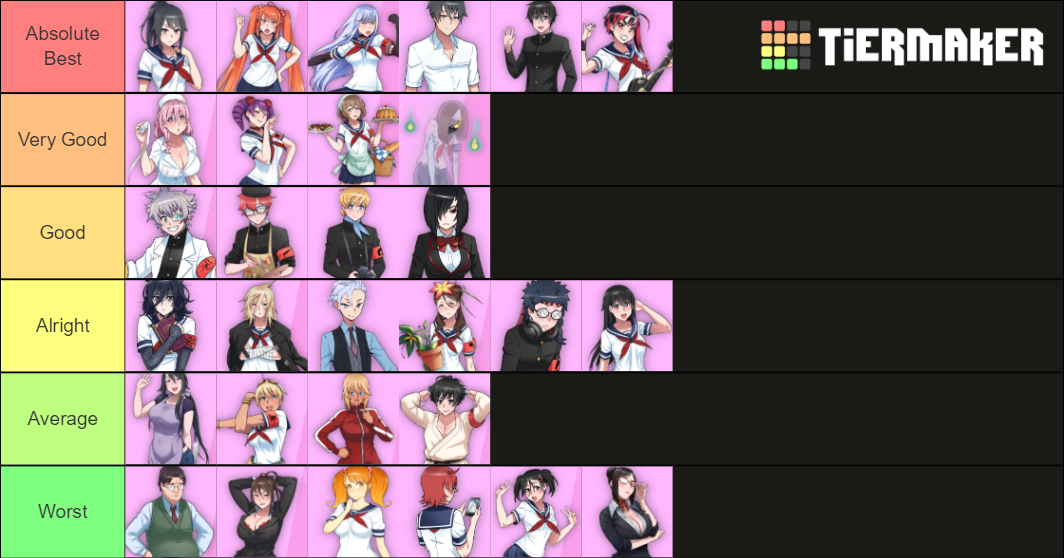 Yandere Simulator Main Characters Tier List (Community Rankings ...