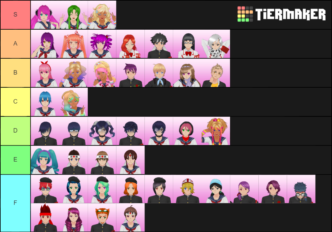 Yandere Simulator NPC's Tier List (Community Rankings) - TierMaker