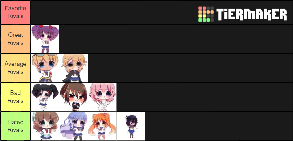 Yandere Simulator Rivals Tier List (Community Rankings) - TierMaker