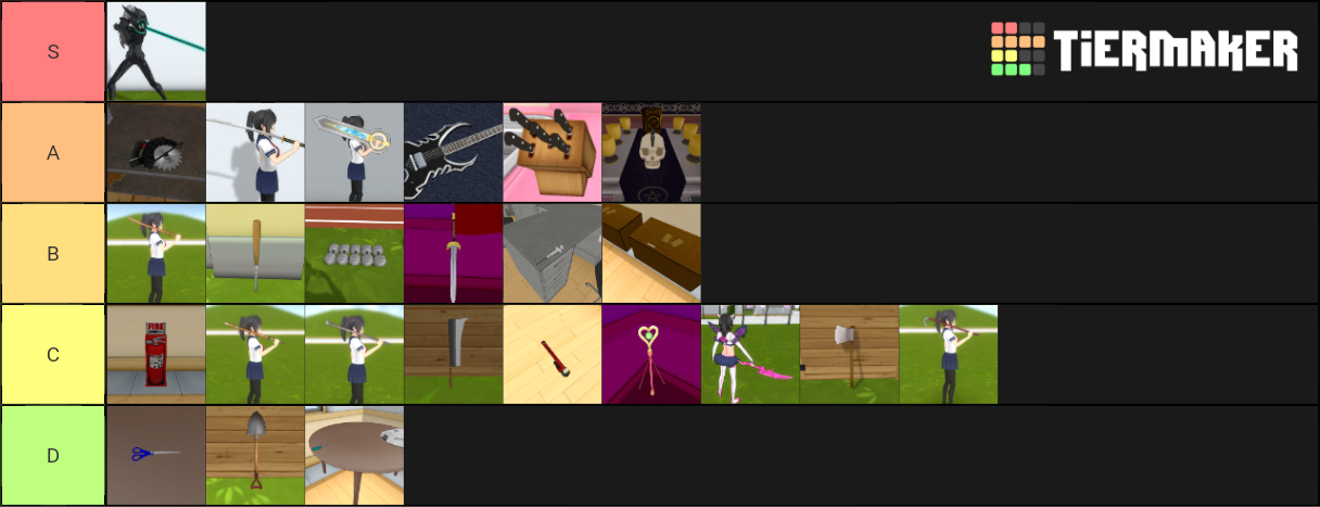Yandere Simulator Weapons Tier List (Community Rankings) - TierMaker