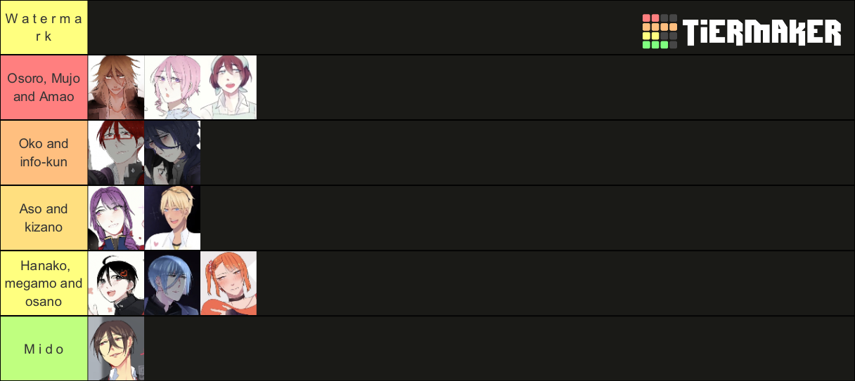 Yansim male rivals koumi Tier List (Community Rankings) - TierMaker
