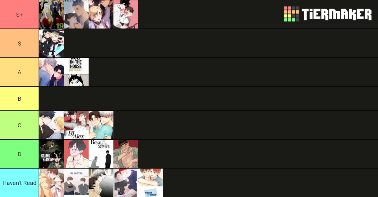Yaoi and Shounen Ai Manga/Webtoon Tier List (Community Rankings ...