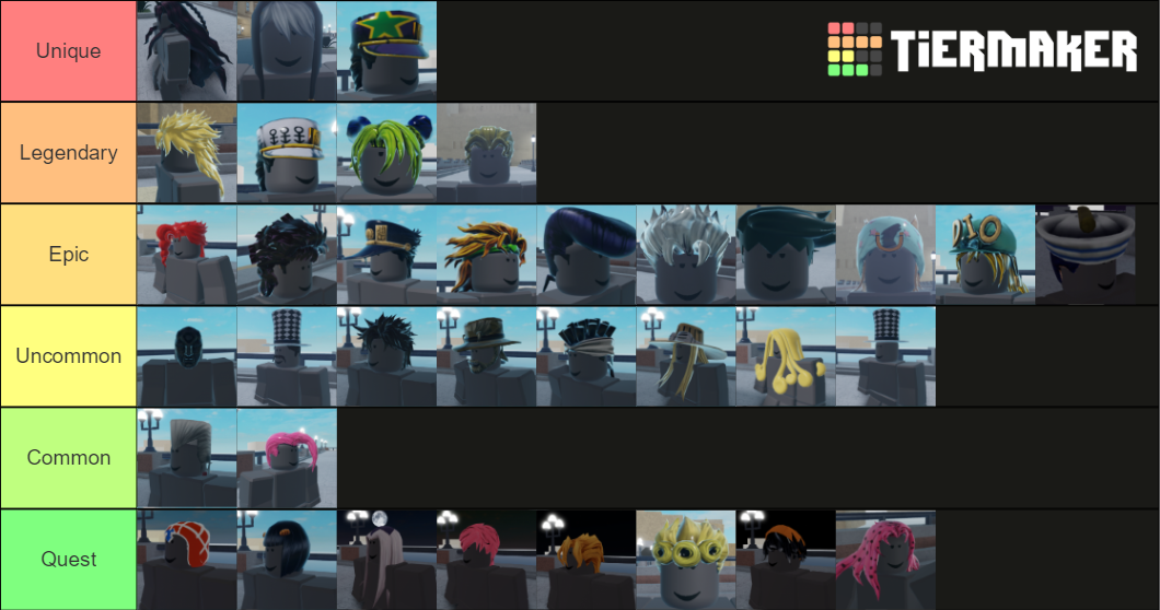 YBA Cosmetics Tier List (Community Rankings) - TierMaker