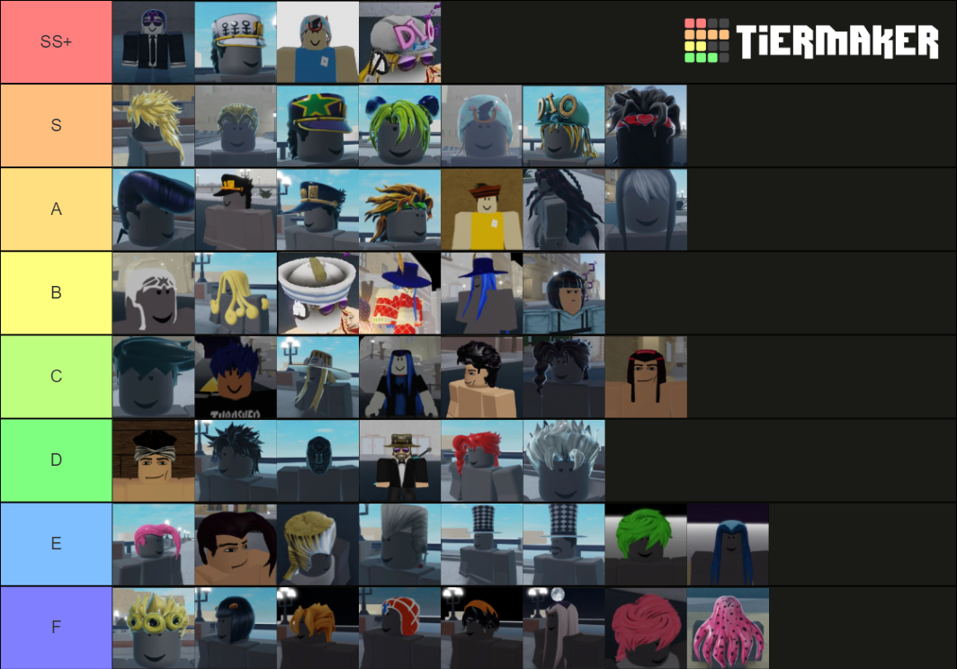 YBA cosmetics Tier List (Community Rankings) - TierMaker