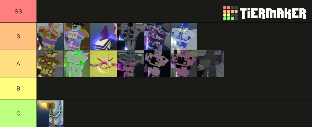 YBA Stand Tier List (Community Rankings) - TierMaker