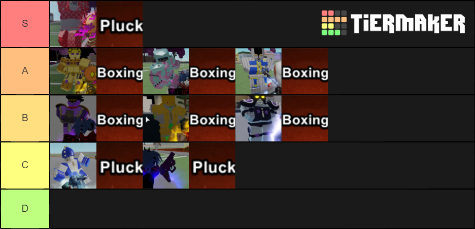 YBA stand (community made) Tier List (Community Rankings) - TierMaker