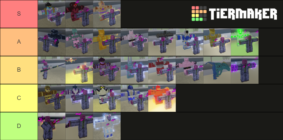 YBA Standos/Specs Tier List (Community Rankings) - TierMaker