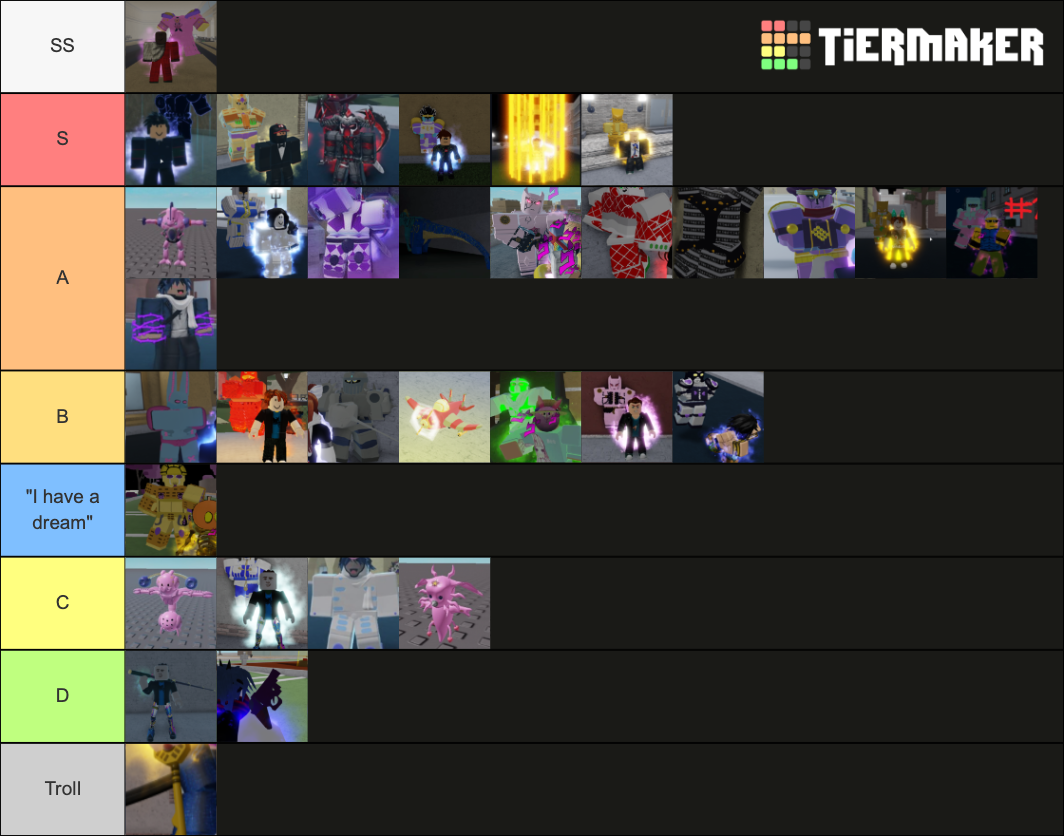 Yba Stands 6/19/2020 Tier List (Community Rankings) - TierMaker