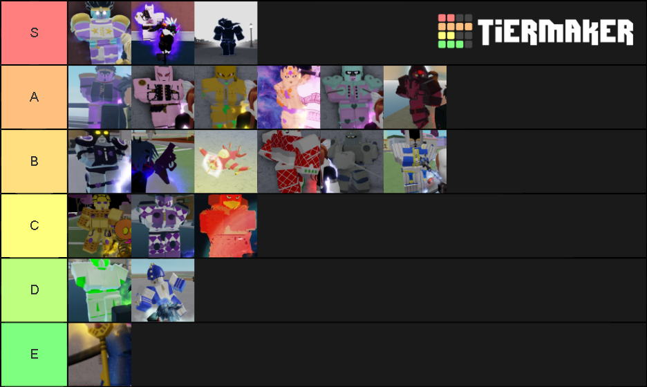 YBA Stands 2 Tier List (Community Rankings) - TierMaker