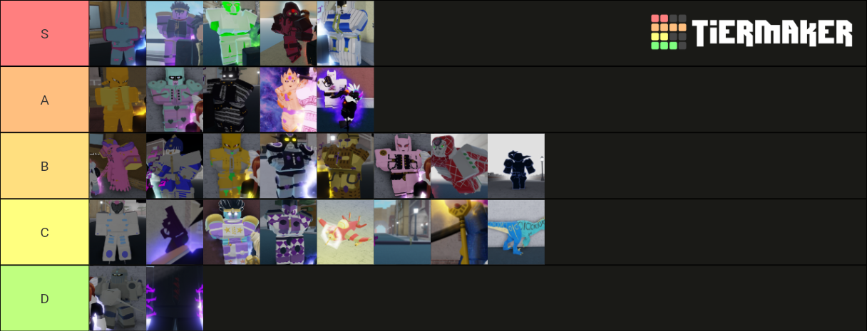 YBA Stands (Updated) Tier List (Community Rankings) - TierMaker