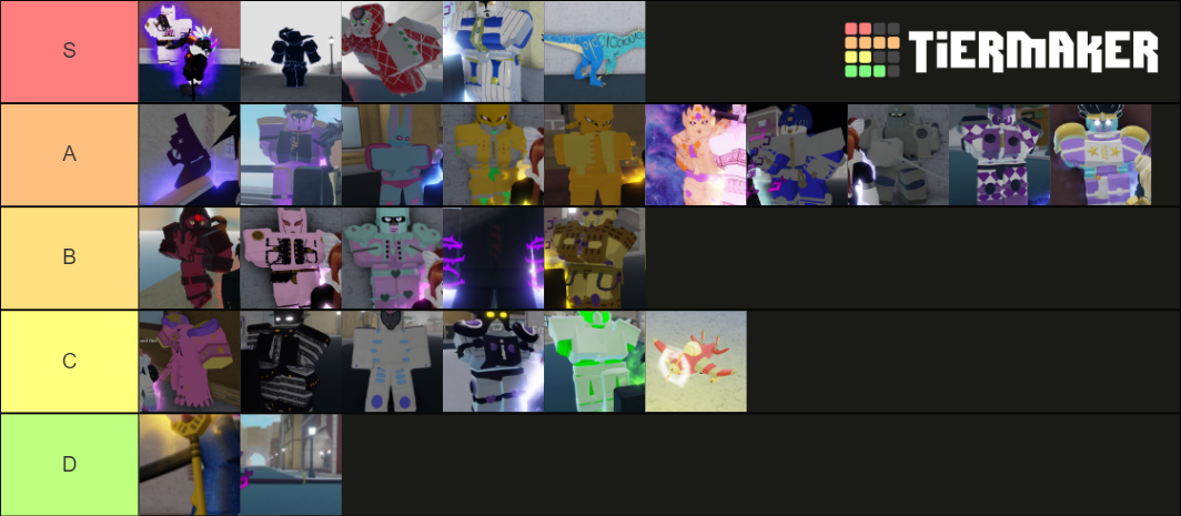 YBA Stands (Updated) Tier List (Community Rankings) - TierMaker