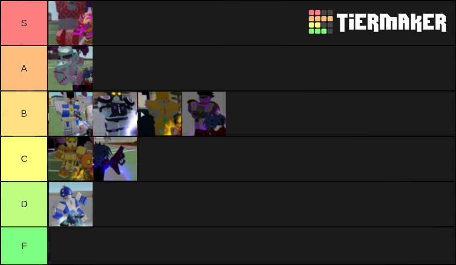 YBA Tier List (Community Rankings) - TierMaker