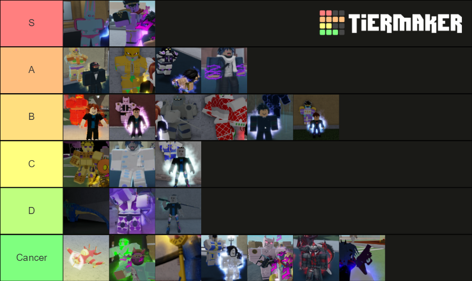 YBA ez Tier List (Community Rankings) - TierMaker