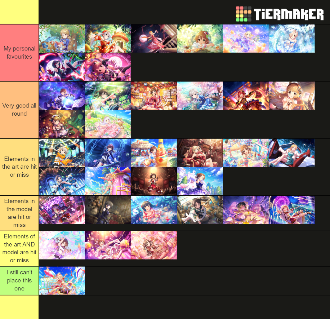 Year 5 Limited SSRs Deresute Tier List (Community Rankings) - TierMaker
