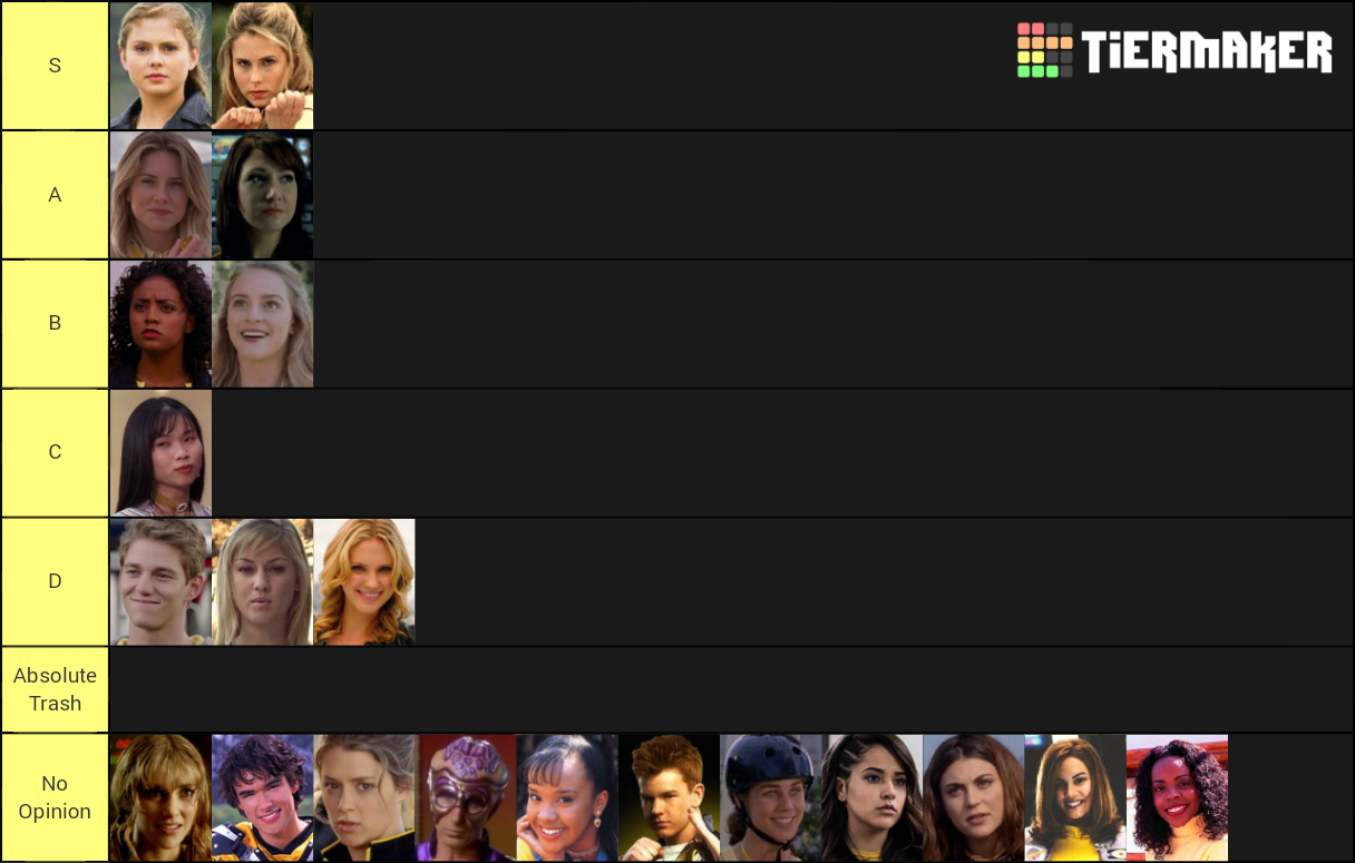 Yellow Ranger Tier Tier List (Community Rankings) - TierMaker