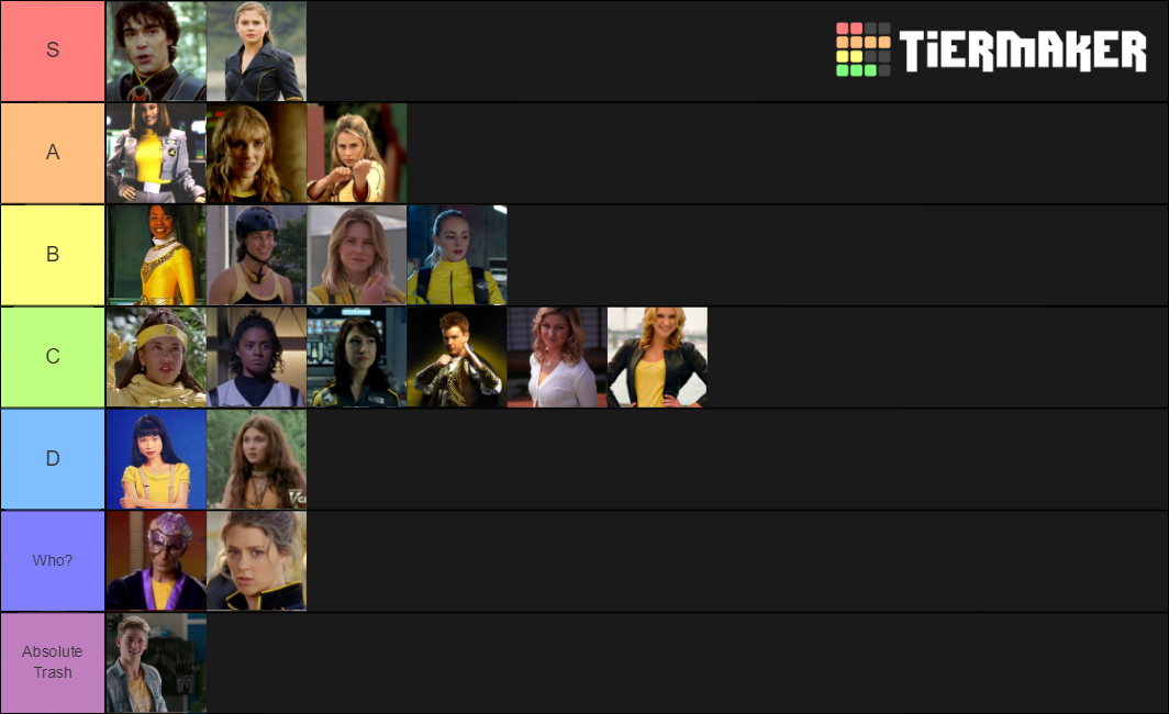 Yellow Rangers Tier List (Community Rankings) - TierMaker