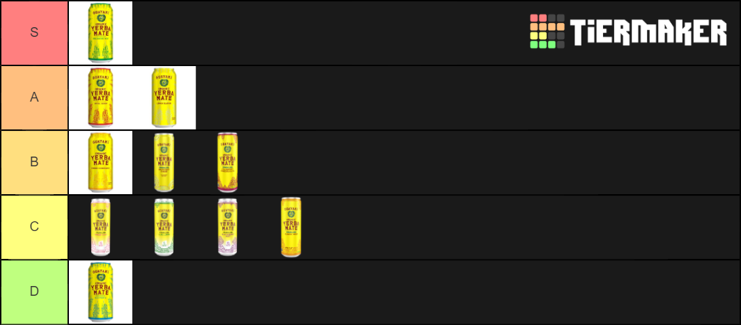 Yerba Mate Flavors Tier List (Community Rankings) - TierMaker