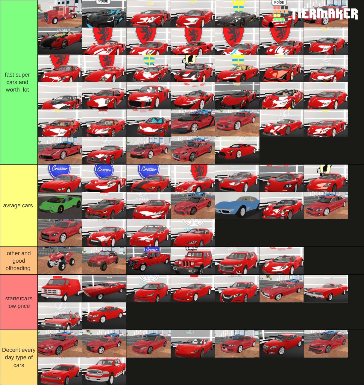 Roblox vehicle legends all cars Tier List (Community Rankings) - TierMaker