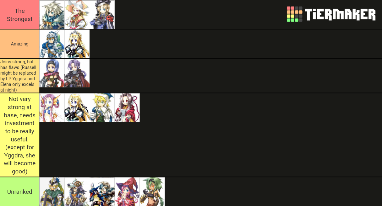 Yggdra Union Character Tier List (Community Rankings) - TierMaker