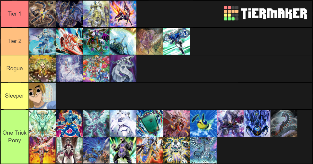 YGO Deck List Tier List (Community Rankings) - TierMaker