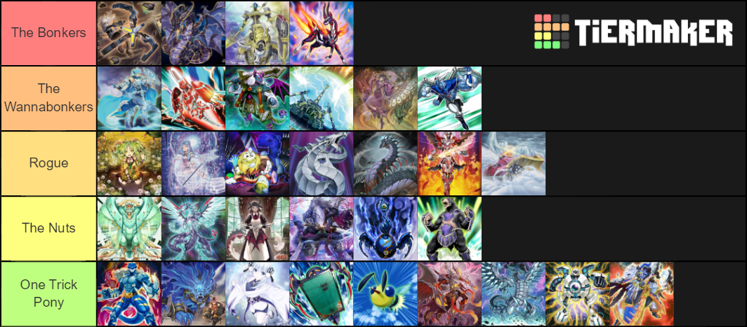 YGO Deck List Tier List (Community Rankings) - TierMaker
