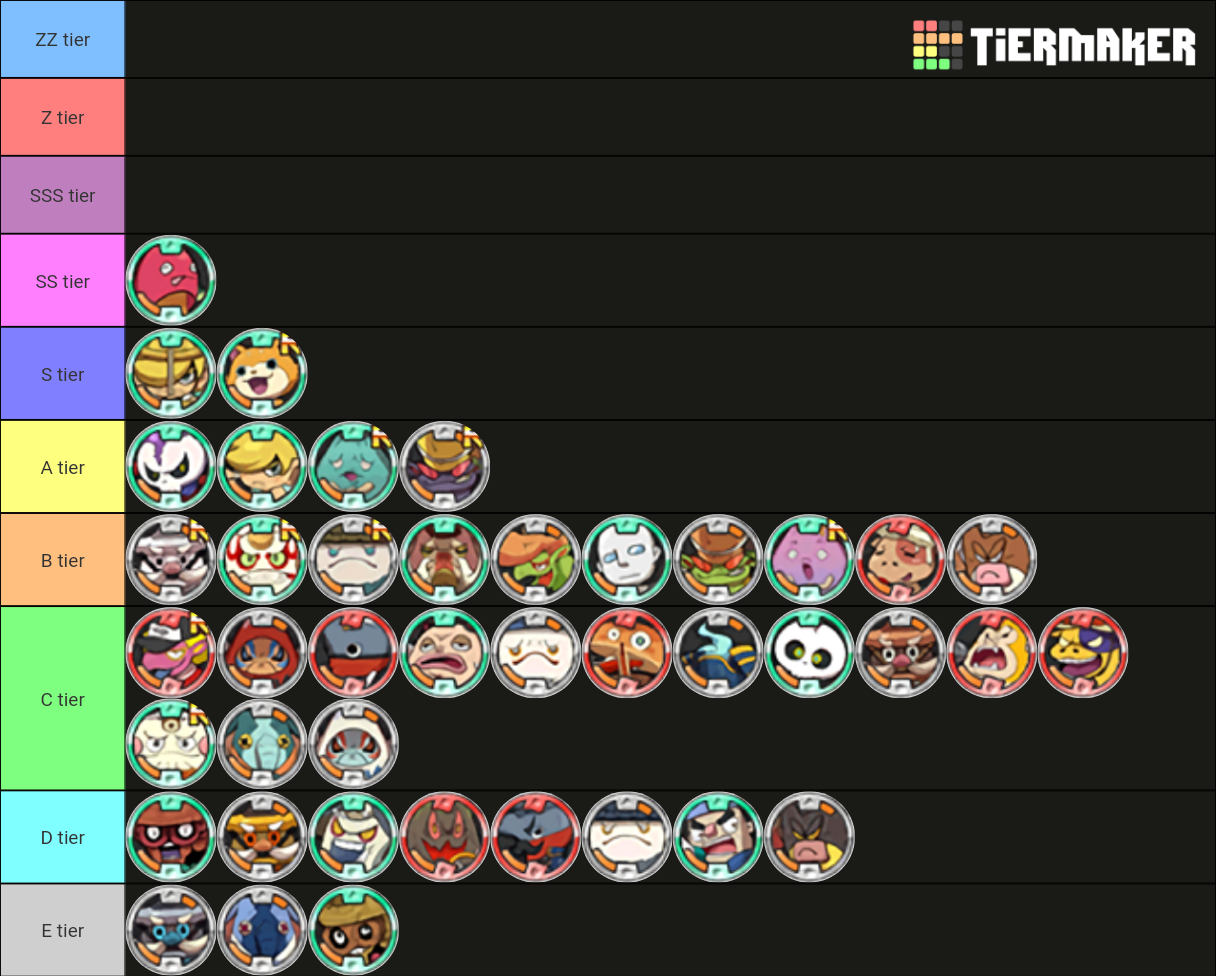Ykw3 thing 3 Tier List (Community Rankings) - TierMaker