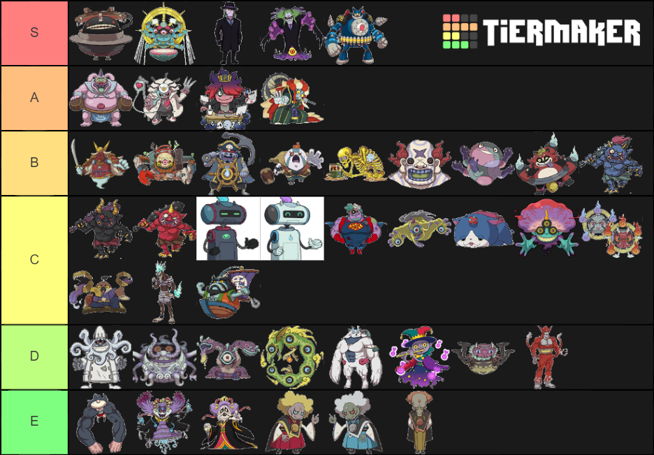 Yo-Kai Watch Boss Yo-Kai Tier List (Community Rankings) - TierMaker