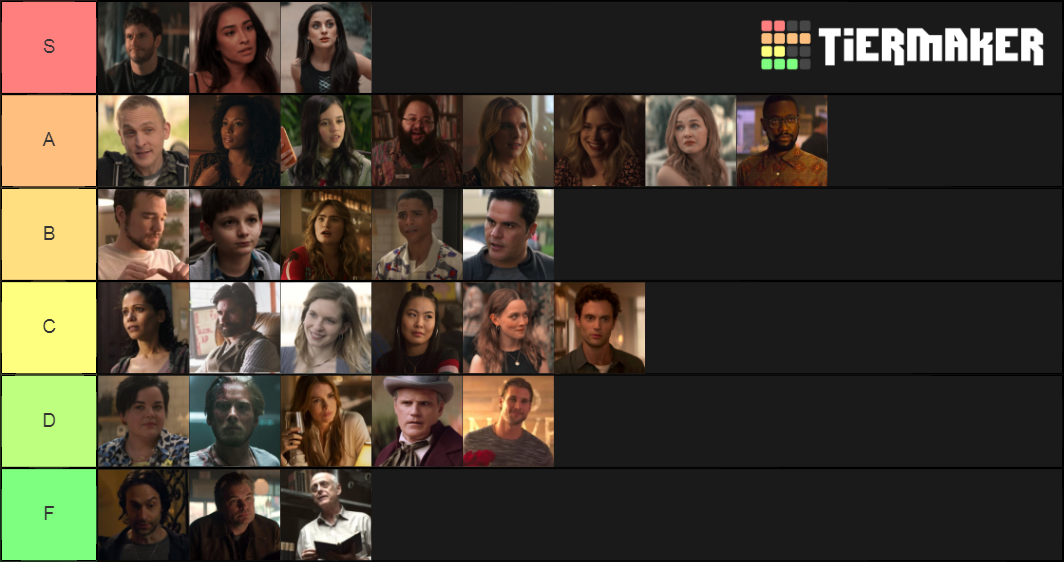 You (Netflix) Characters (S1-S2) Tier List (Community Rankings) - TierMaker