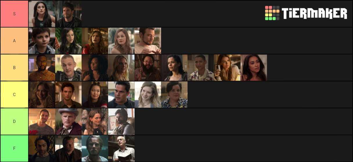 You (Netflix) Characters (S1-S2) Tier List (Community Rankings) - TierMaker