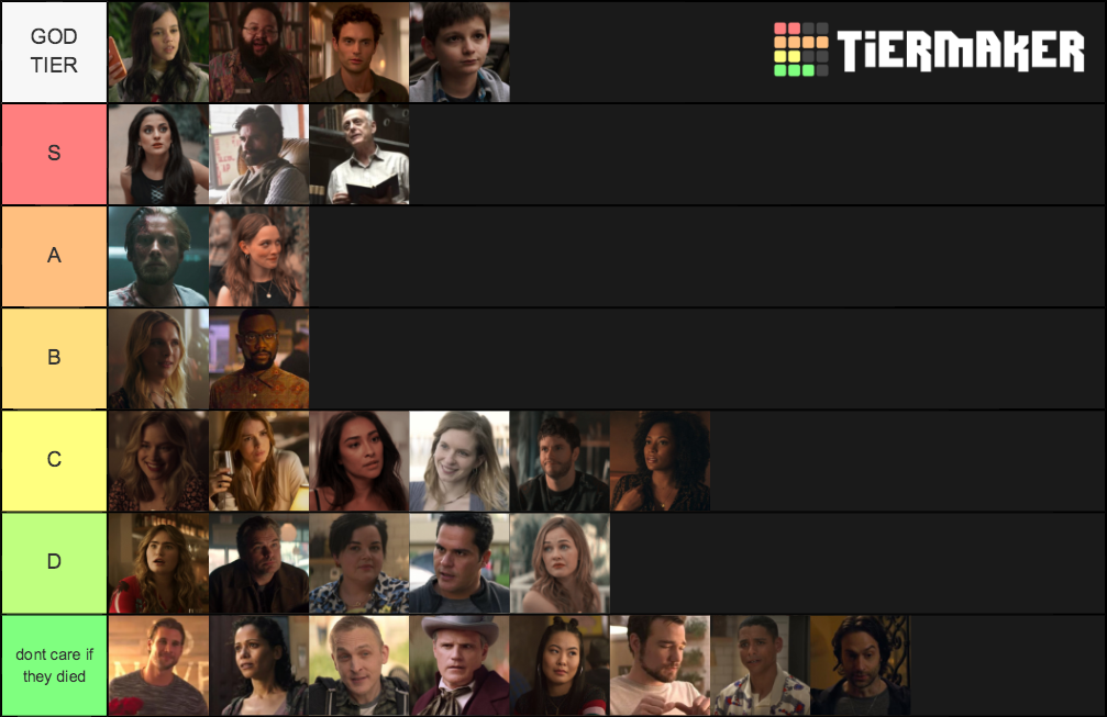 You (Netflix) Characters (S1-S2) Tier List (Community Rankings) - TierMaker