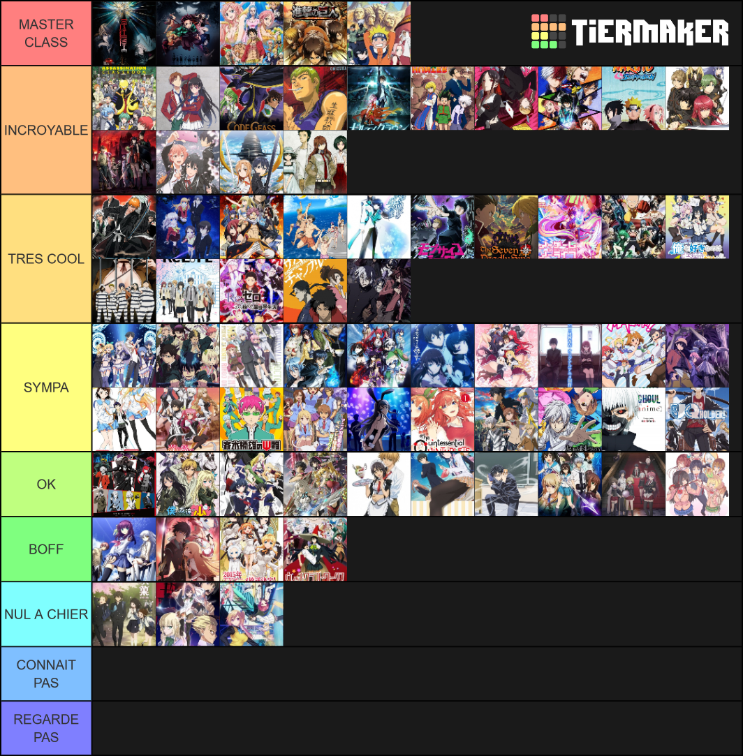 Your anime TIER LIST Tier List (Community Rankings) - TierMaker