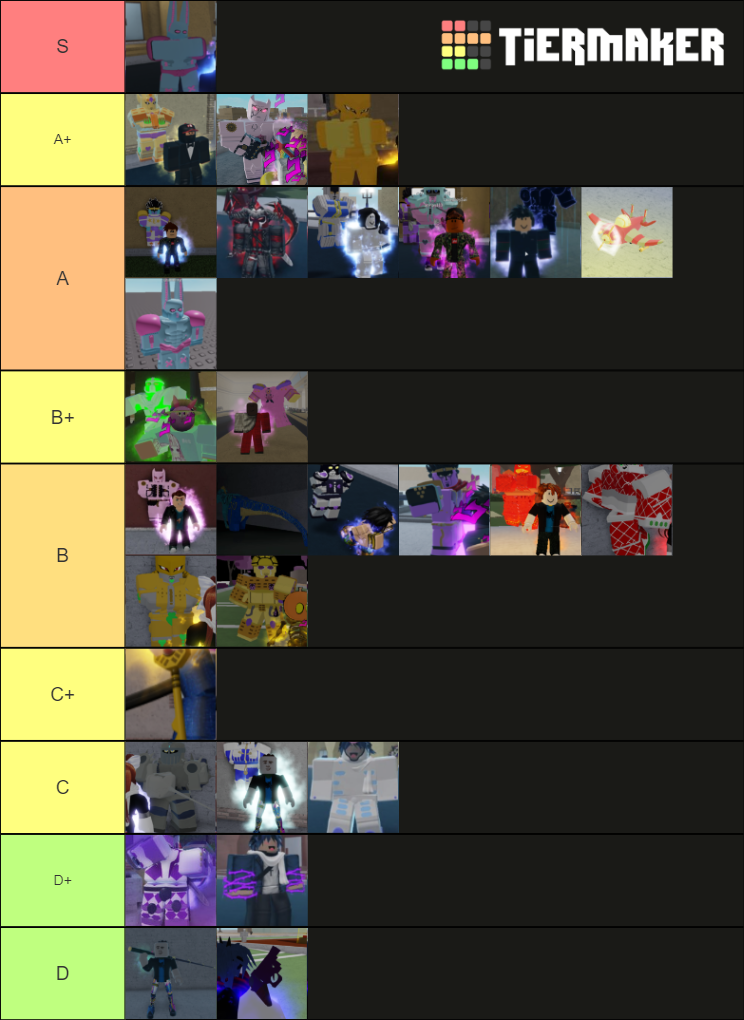 Your Bizarre Adventure Stands Tier List (Community Rankings) - TierMaker Your Bizarre Adventure Stands Tier List (Community Rankings) - TierMaker