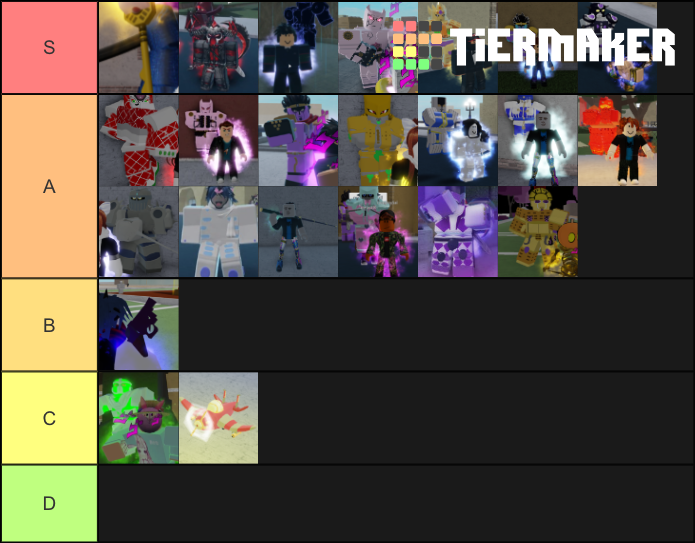 Your Bizarre Adventure Stands Ranked (From Experience) Tier List (Community Rankings) - TierMaker