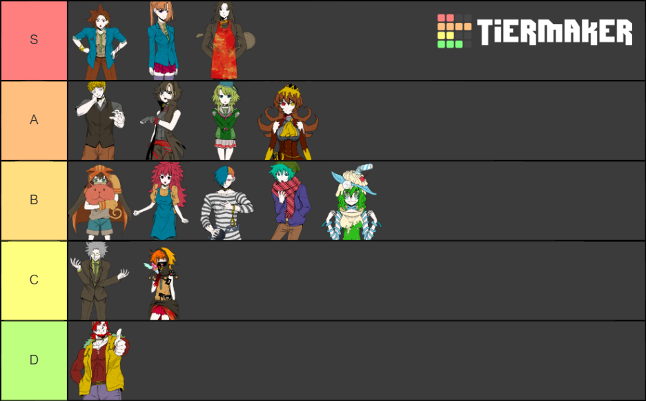 Your Turn to Die Characters Tier List (Community Rankings) - TierMaker