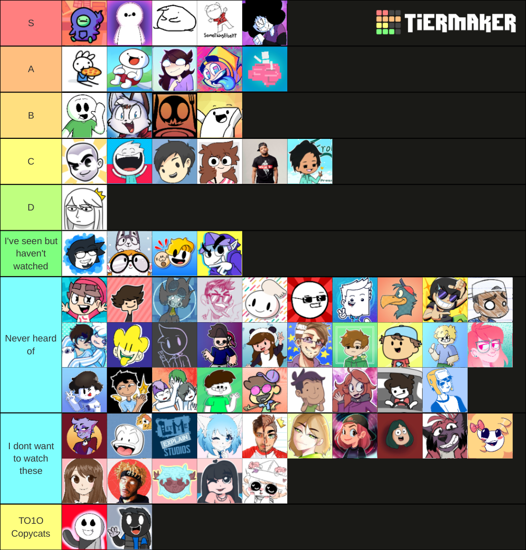 YouTube Animator List Ranking Tier List (Community Rankings) - TierMaker