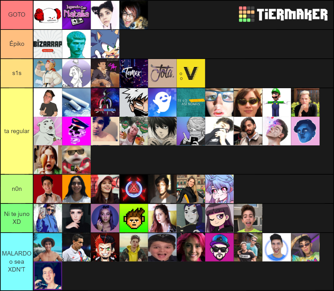 YouTube Argentina OFFICIAL Tier List (Community Rankings) - TierMaker