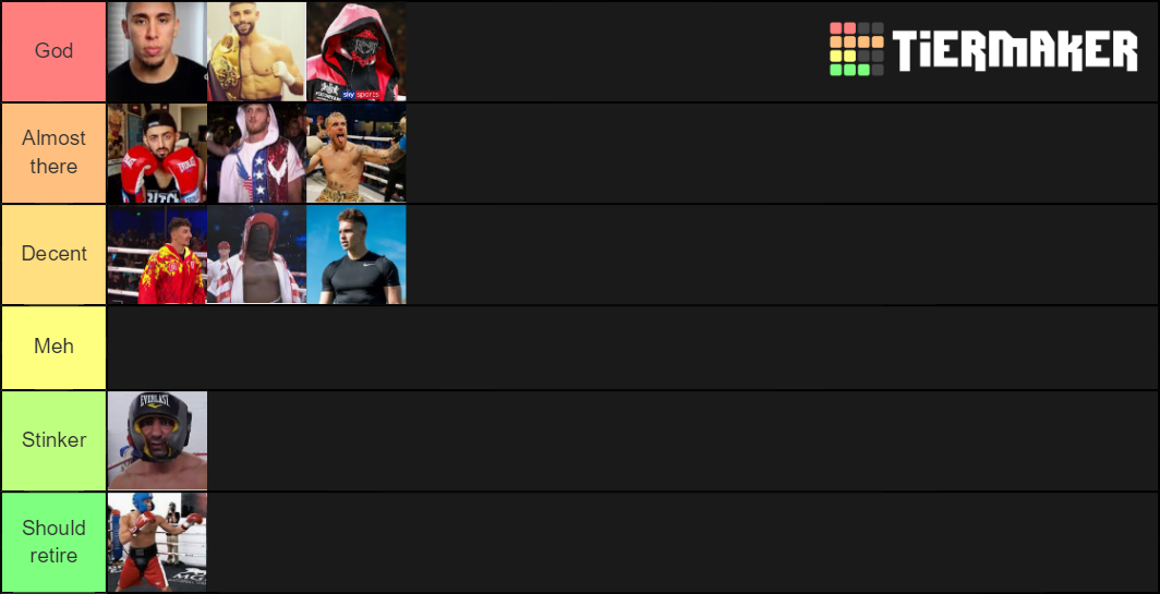 Youtube Boxers Tier List Community Rankings TierMaker youtube-boxers-tier-list-community-rankings-tiermaker