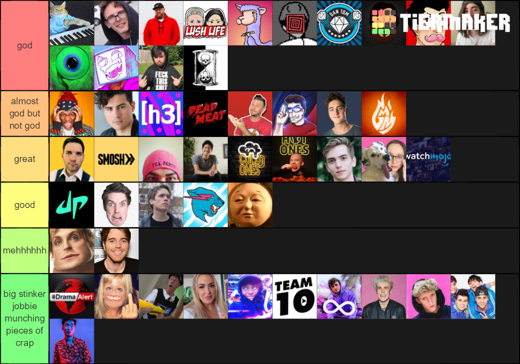 youtube channels Tier List (Community Rankings) - TierMaker