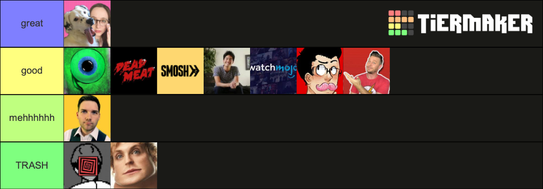 youtube channels Tier List (Community Rankings) - TierMaker