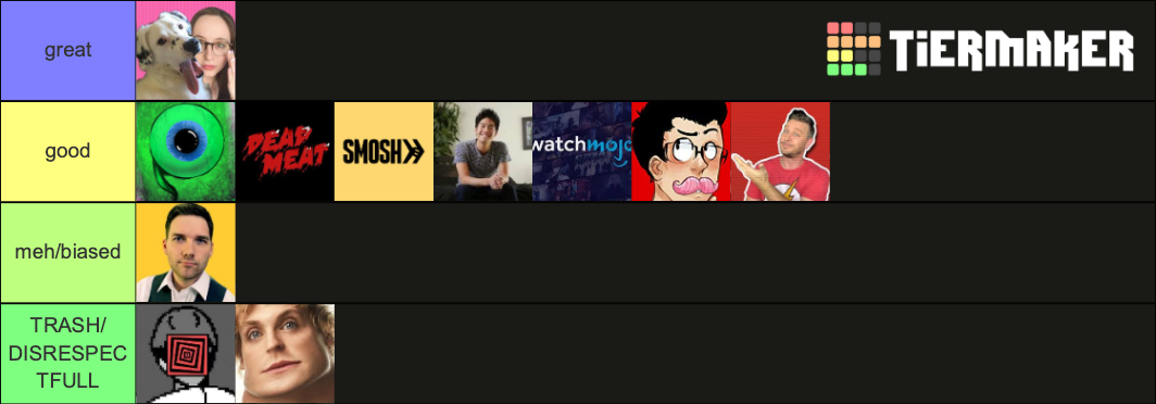 youtube channels Tier List (Community Rankings) - TierMaker
