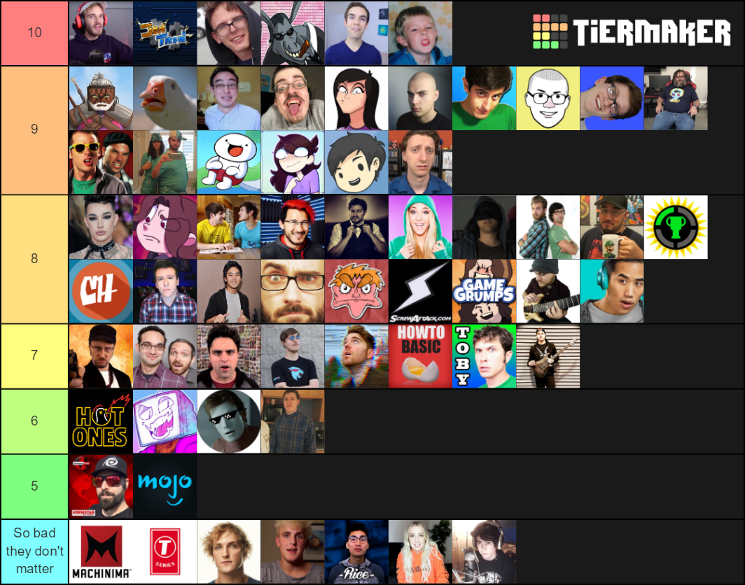 Top YouTube Channels Tier List (Community Rankings) - TierMaker
