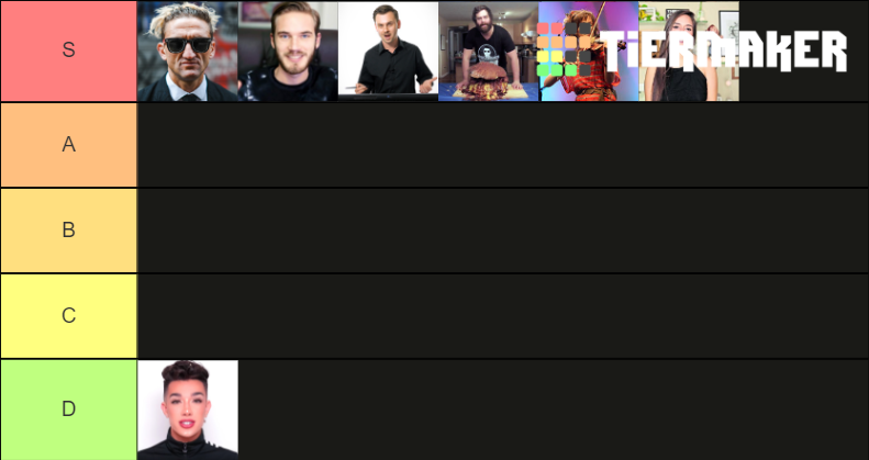 Youtube Communities Tier List (Community Rankings) - TierMaker
