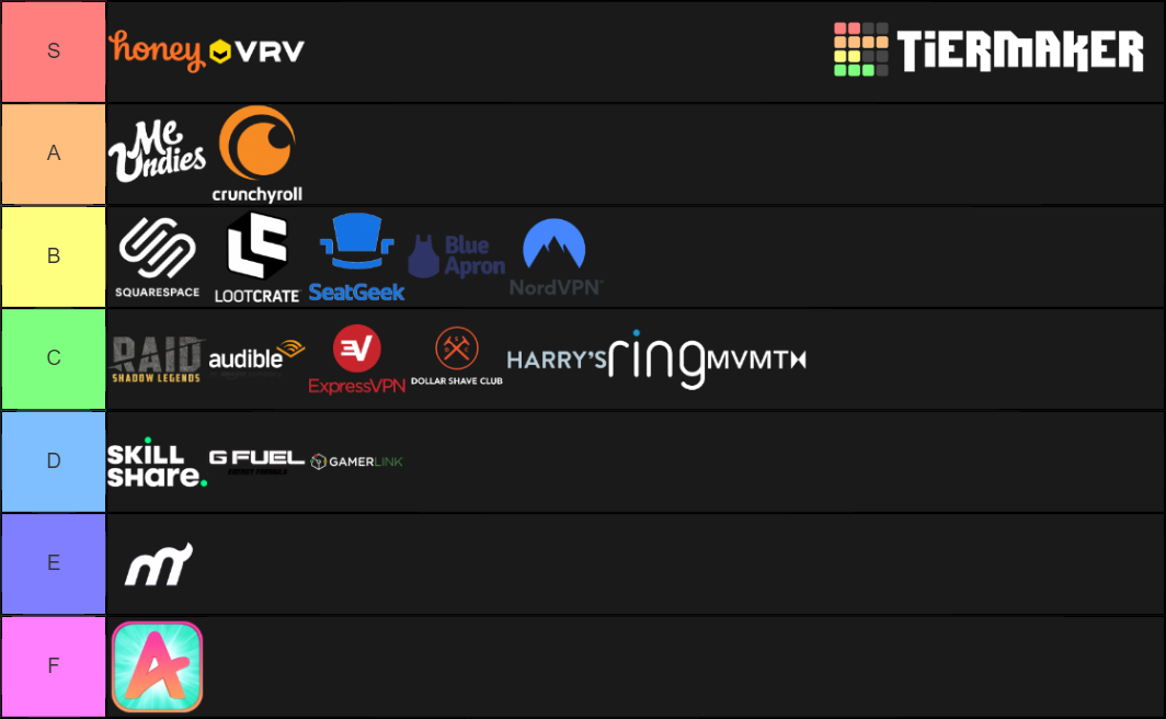 YouTube Sponsors Tier List (Community Rankings) - TierMaker