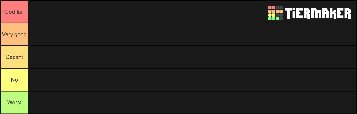 Youtube Tier List (Community Rankings) - TierMaker