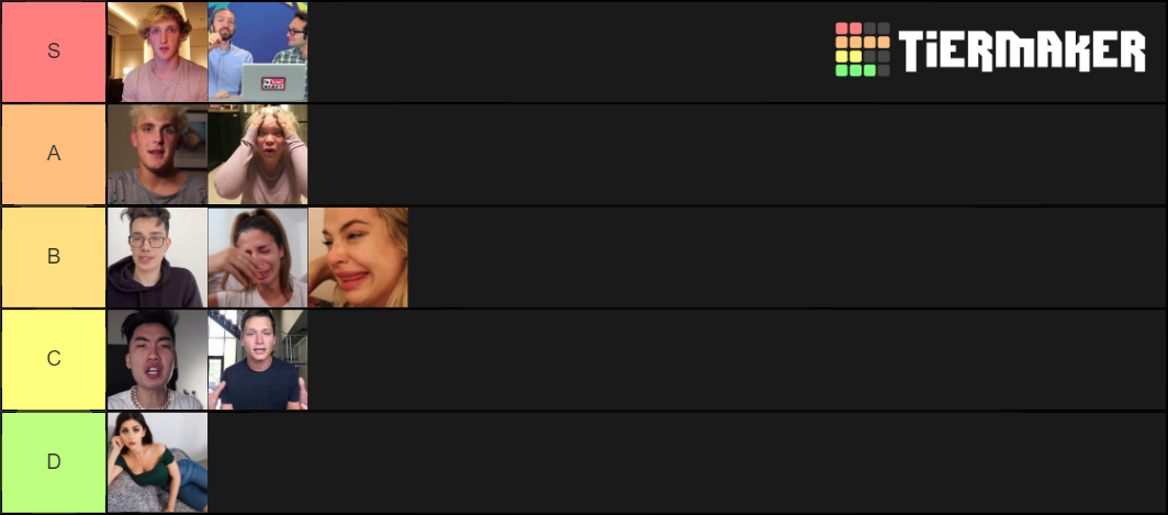 YouTuber Apology videos Tier List (Community Rankings) - TierMaker