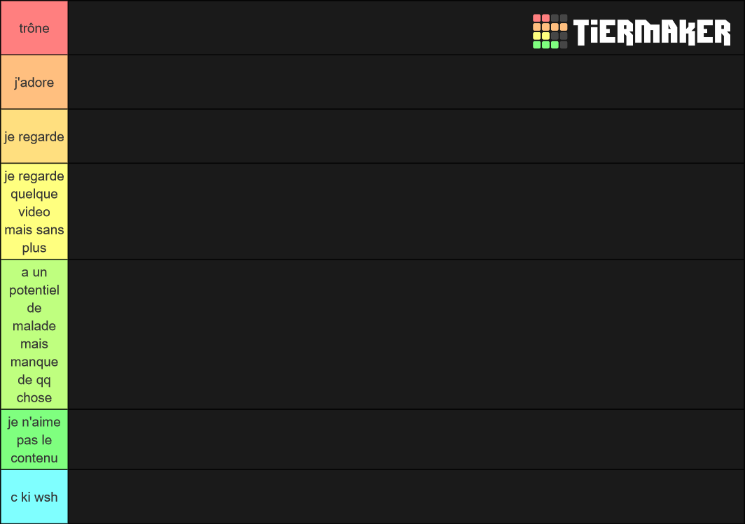 youtuber bs Tier List (Community Rankings) - TierMaker